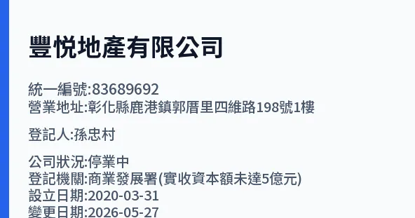 豐悦地產有限公司的照片-統編 83689692(彰化縣) 公司登記資料與營業項目詳細圖表