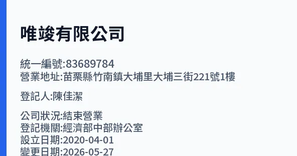 唯竣有限公司的照片-統編 83689784(苗栗縣) 公司登記資料與營業項目詳細圖表