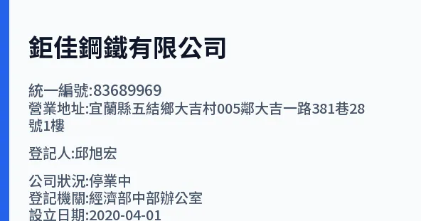 鉅佳鋼鐵有限公司的照片-統編 83689969(宜蘭縣) 公司登記資料與營業項目詳細圖表