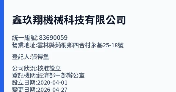 鑫玖翔機械科技有限公司的照片-統編 83690059(雲林縣) 公司登記資料與營業項目詳細圖表