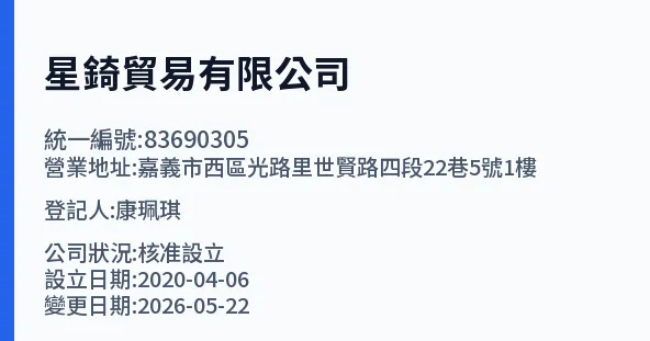星錡貿易有限公司的照片-統編 83690305(嘉義縣) 公司登記資料與營業項目詳細圖表