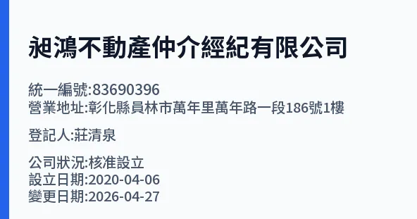 昶鴻不動產仲介經紀有限公司的照片-統編 83690396(彰化縣) 公司登記資料與營業項目詳細圖表