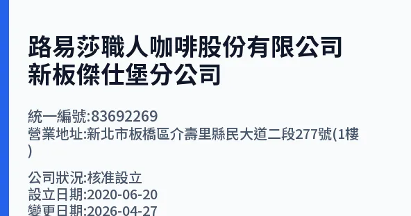 路易莎職人咖啡股份有限公司新板傑仕堡分公司的照片-統編 83692269(新北市) 公司登記資料與營業項目詳細圖表