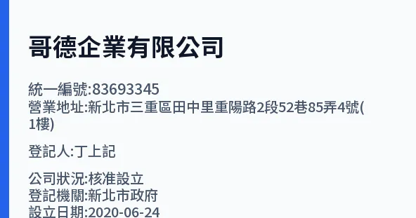 哥德企業有限公司的照片-統編 83693345(新北市) 公司登記資料與營業項目詳細圖表
