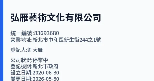 弘雁藝術文化有限公司的照片-統編 83693680(新北市) 公司登記資料與營業項目詳細圖表