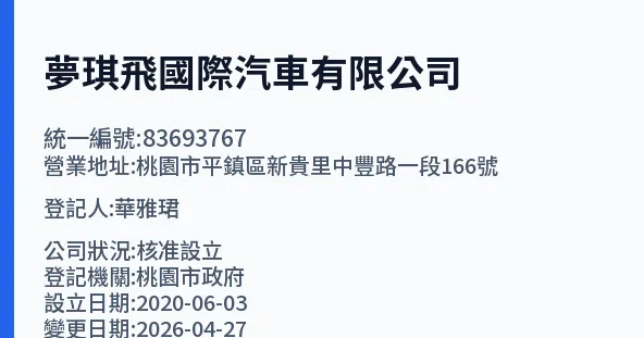 夢琪飛國際汽車有限公司的照片-統編 83693767(桃園市) 公司登記資料與營業項目詳細圖表