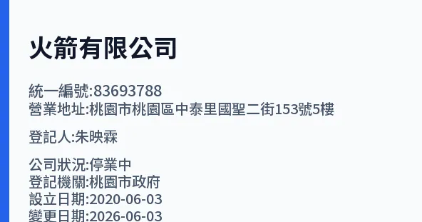 火箭有限公司的照片-統編 83693788(桃園市) 公司登記資料與營業項目詳細圖表