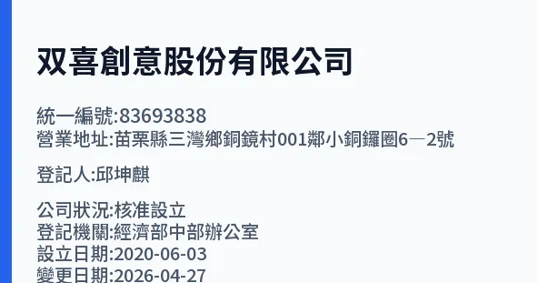 双喜創意股份有限公司的照片-統編 83693838(苗栗縣) 公司登記資料與營業項目詳細圖表