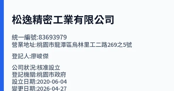松逸精密工業有限公司的照片-統編 83693979(桃園市) 公司登記資料與營業項目詳細圖表