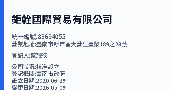 鉅輇國際貿易有限公司的照片-統編 83694055(臺南市) 公司登記資料與營業項目詳細圖表