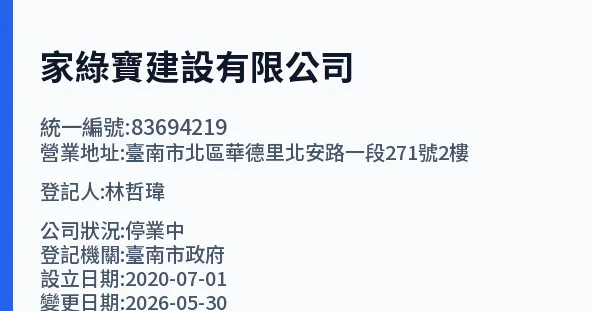 家綠寶建設有限公司的照片-統編 83694219(臺南市) 公司登記資料與營業項目詳細圖表