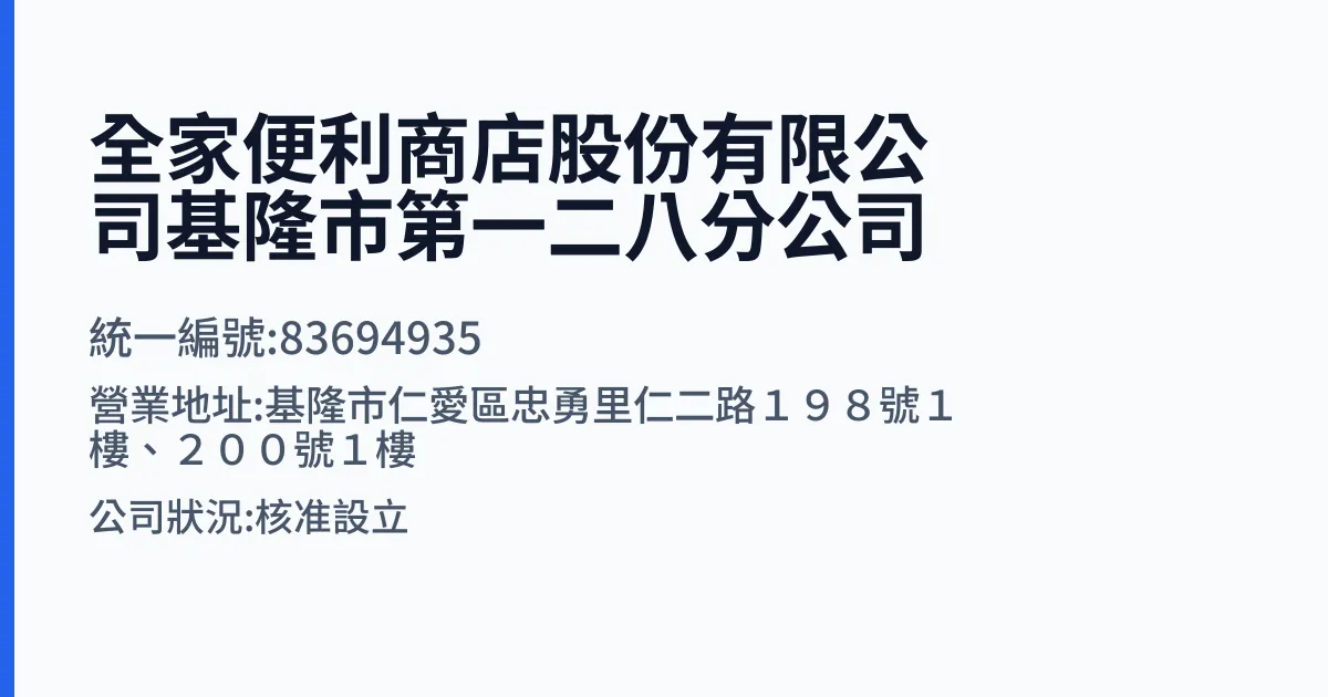 全家便利商店股份有限公司基隆市第一二八分公司 - 統編 83694935(基隆市) 公司登記資料與營業項目詳細圖表