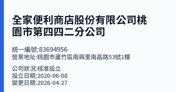 全家便利商店股份有限公司桃園市第四四二分公司的照片-統編 83694956(桃園市) 公司登記資料與營業項目詳細圖表