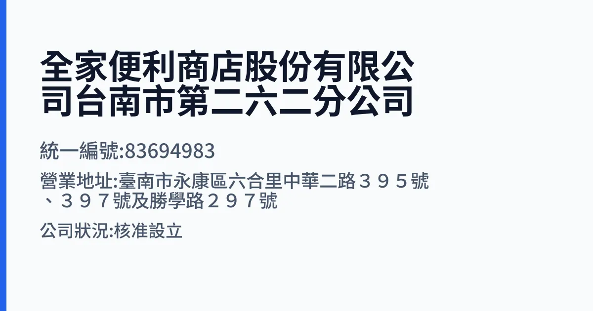 全家便利商店股份有限公司台南市第二六二分公司 - 統編 83694983(臺南市) 公司登記資料與營業項目詳細圖表