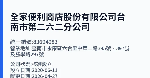 全家便利商店股份有限公司台南市第二六二分公司的照片-統編 83694983(臺南市) 公司登記資料與營業項目詳細圖表