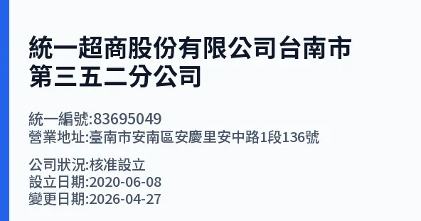 統一超商股份有限公司台南市第三五二分公司的照片-統編 83695049(臺南市) 公司登記資料與營業項目詳細圖表