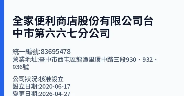全家便利商店股份有限公司台中市第六六七分公司的照片-統編 83695478(臺中市) 公司登記資料與營業項目詳細圖表