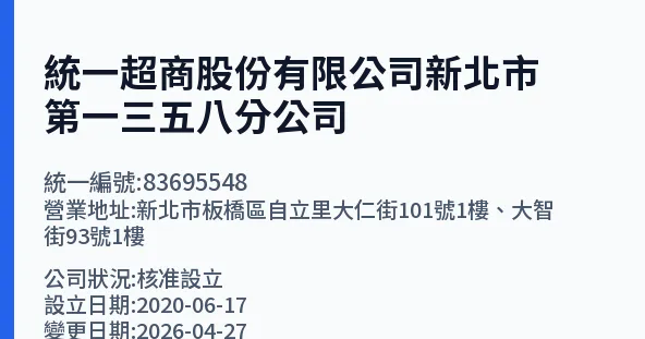 統一超商股份有限公司新北市第一三五八分公司的照片-統編 83695548(新北市) 公司登記資料與營業項目詳細圖表
