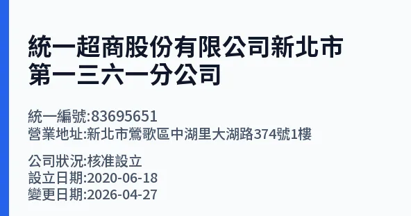統一超商股份有限公司新北市第一三六一分公司的照片-統編 83695651(新北市) 公司登記資料與營業項目詳細圖表