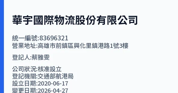 華宇國際物流股份有限公司的照片-統編 83696321(高雄市) 公司登記資料與營業項目詳細圖表