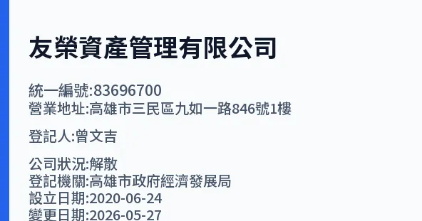 友榮資產管理有限公司的照片-統編 83696700(高雄市) 公司登記資料與營業項目詳細圖表