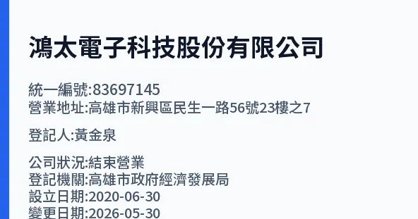 鴻太電子科技股份有限公司的照片-統編 83697145(高雄市) 公司登記資料與營業項目詳細圖表