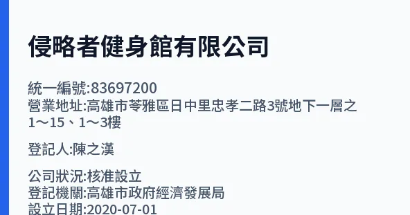 侵略者健身館有限公司的照片-統編 83697200(高雄市) 公司登記資料與營業項目詳細圖表