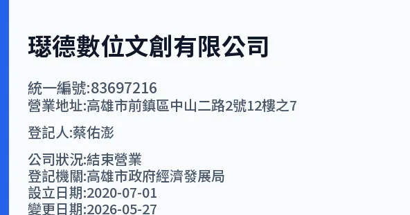 璱德數位文創有限公司的照片-統編 83697216(高雄市) 公司登記資料與營業項目詳細圖表