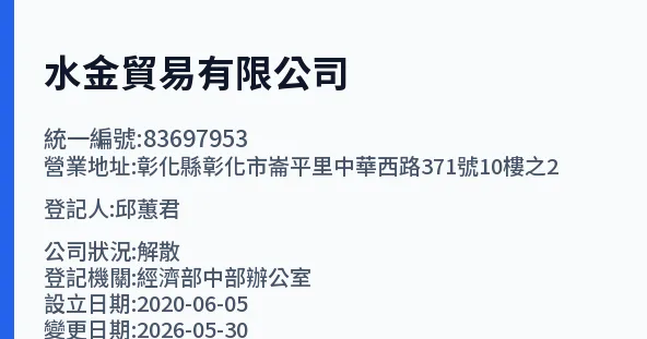 水金貿易有限公司的照片-統編 83697953(彰化縣) 公司登記資料與營業項目詳細圖表