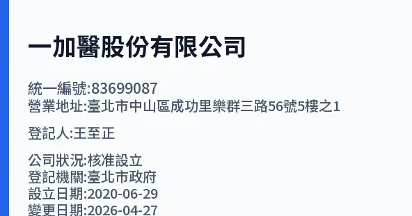 一加醫股份有限公司的照片-統編 83699087(臺北市) 公司登記資料與營業項目詳細圖表