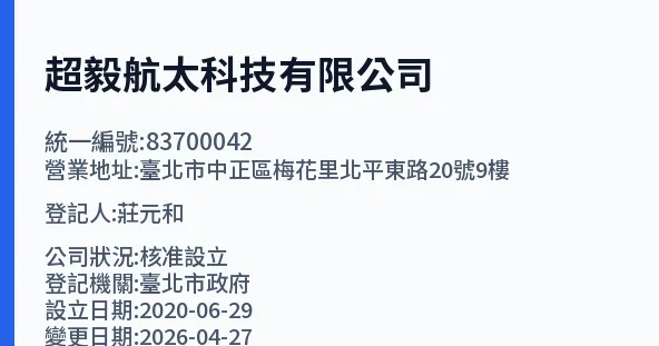 超毅航太科技有限公司的照片-統編 83700042(臺北市) 公司登記資料與營業項目詳細圖表