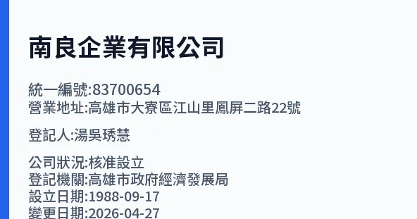 南良企業有限公司的照片-統編 83700654(高雄市) 公司登記資料與營業項目詳細圖表