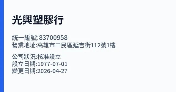 光興塑膠行的照片-統編 83700958(高雄市) 公司登記資料與營業項目詳細圖表