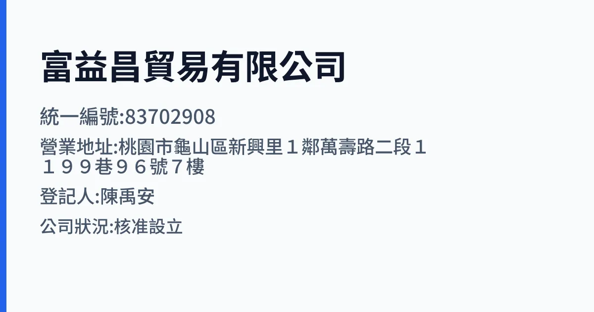 富益昌貿易有限公司 - 統編 83702908(桃園市) 公司登記資料與營業項目詳細圖表