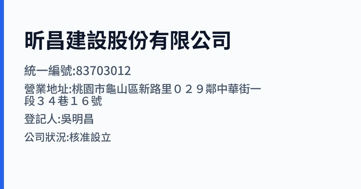 昕昌建設股份有限公司 - 統編 83703012（桃園市） 公司登記資料與營業項目詳細圖表