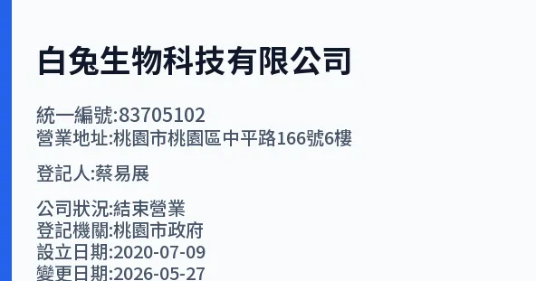 白兔生物科技有限公司的照片-統編 83705102(桃園市) 公司登記資料與營業項目詳細圖表