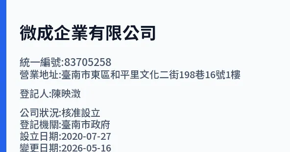 微成企業有限公司的照片-統編 83705258(臺南市) 公司登記資料與營業項目詳細圖表