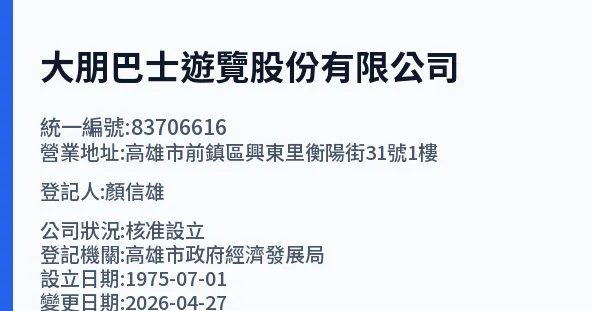 大朋巴士遊覽股份有限公司的照片-統編 83706616(高雄市) 公司登記資料與營業項目詳細圖表