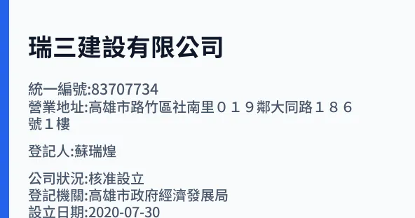瑞三建設有限公司的照片-統編 83707734(高雄市) 公司登記資料與營業項目詳細圖表