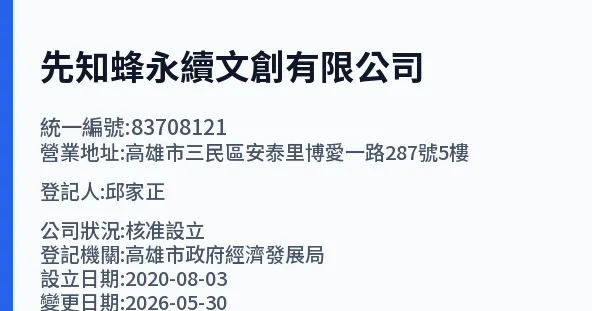 先知蜂永續文創有限公司的照片-統編 83708121(高雄市) 公司登記資料與營業項目詳細圖表