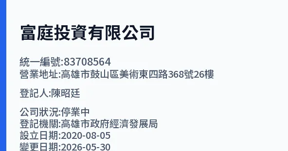 富庭投資有限公司的照片-統編 83708564(高雄市) 公司登記資料與營業項目詳細圖表