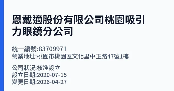 恩戴適股份有限公司桃園吸引力眼鏡分公司的照片-統編 83709971(桃園市) 公司登記資料與營業項目詳細圖表