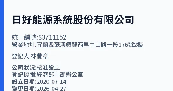 日好能源系統股份有限公司的照片-統編 83711152(宜蘭縣) 公司登記資料與營業項目詳細圖表