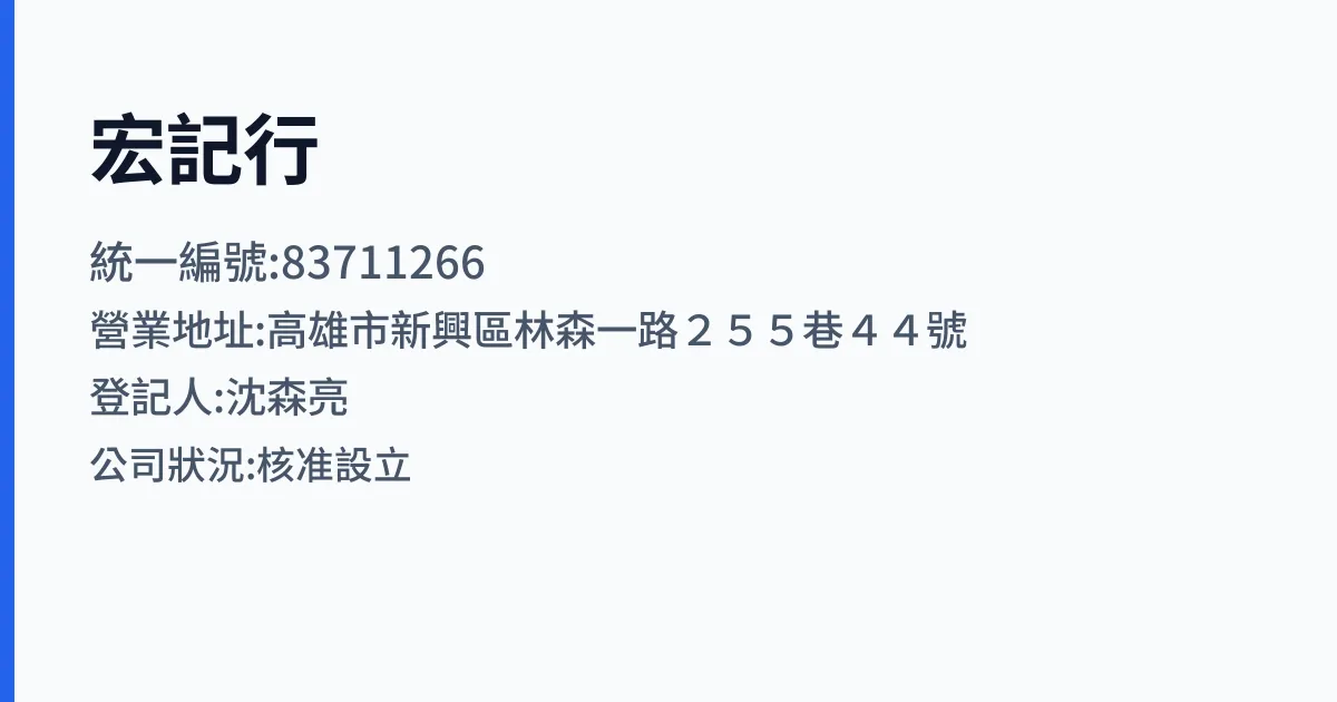 宏記行 - 統編 83711266(高雄市) 公司登記資料與營業項目詳細圖表