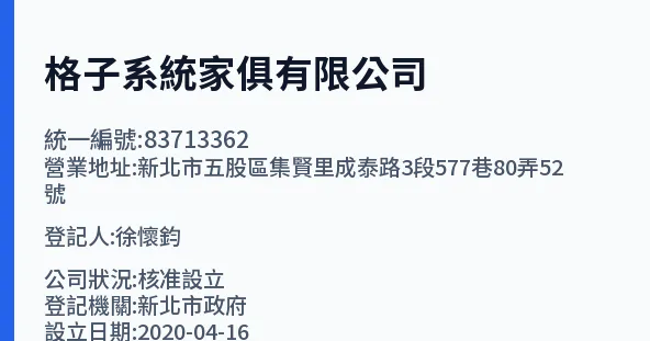 格子系統家俱有限公司的照片-統編 83713362(新北市) 公司登記資料與營業項目詳細圖表