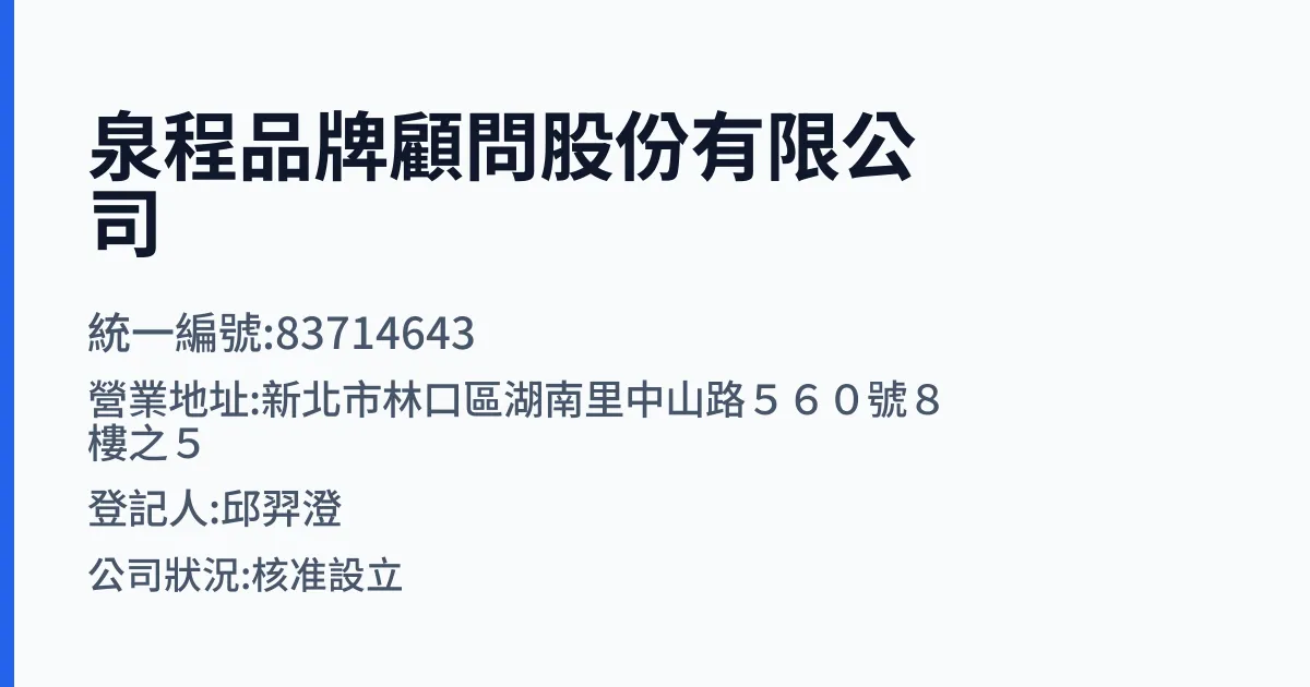 泉程品牌顧問股份有限公司 - 統編 83714643(新北市) 公司登記資料與營業項目詳細圖表