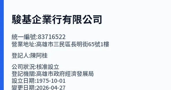 駿基企業行有限公司的照片-統編 83716522(高雄市) 公司登記資料與營業項目詳細圖表
