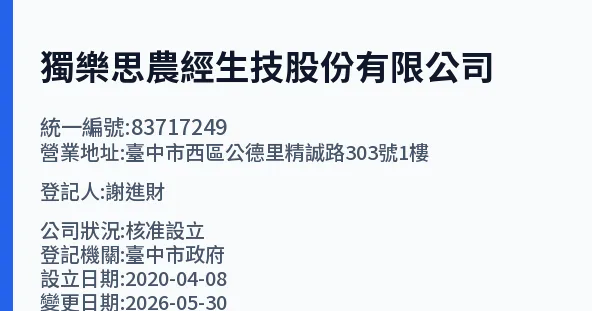 獨樂思農經生技股份有限公司的照片-統編 83717249(臺中市) 公司登記資料與營業項目詳細圖表