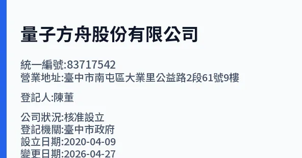 量子方舟股份有限公司的照片-統編 83717542(臺中市) 公司登記資料與營業項目詳細圖表