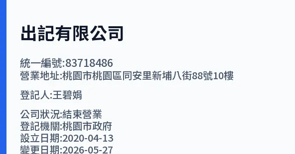 出記有限公司的照片-統編 83718486(桃園市) 公司登記資料與營業項目詳細圖表